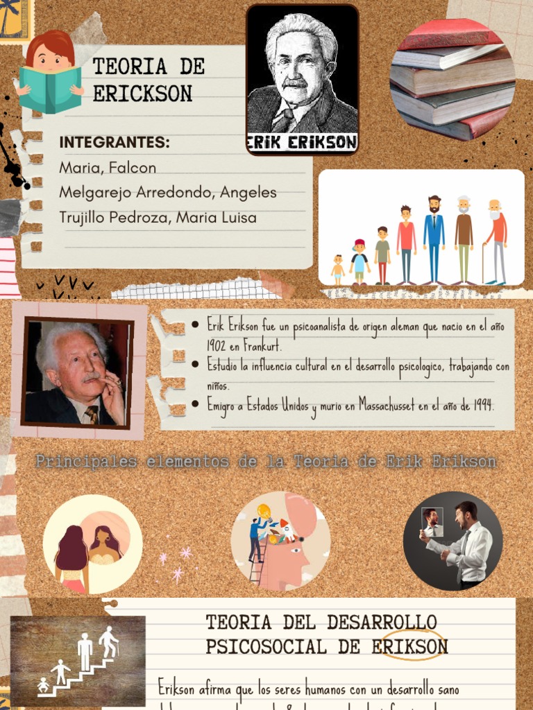 Teoria de Erik Erikson | PDF | Conceptos psicologicos | Psicología Social