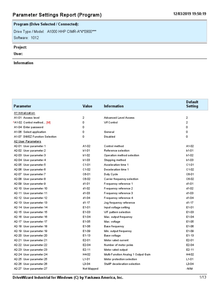Config Basica Yaskawa Pdf Pdf Parameter Computer Programming Alternating Current