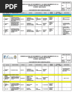Alerta de Calidad | PDF