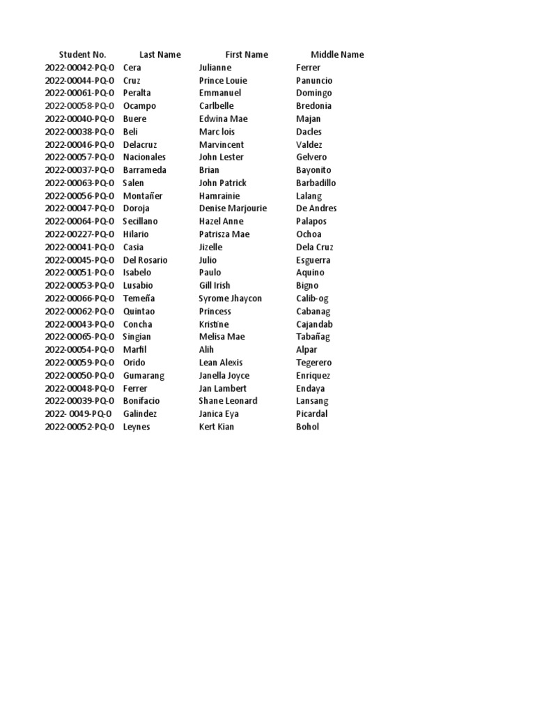BSIT 1 2 PUP Webmail Account | PDF