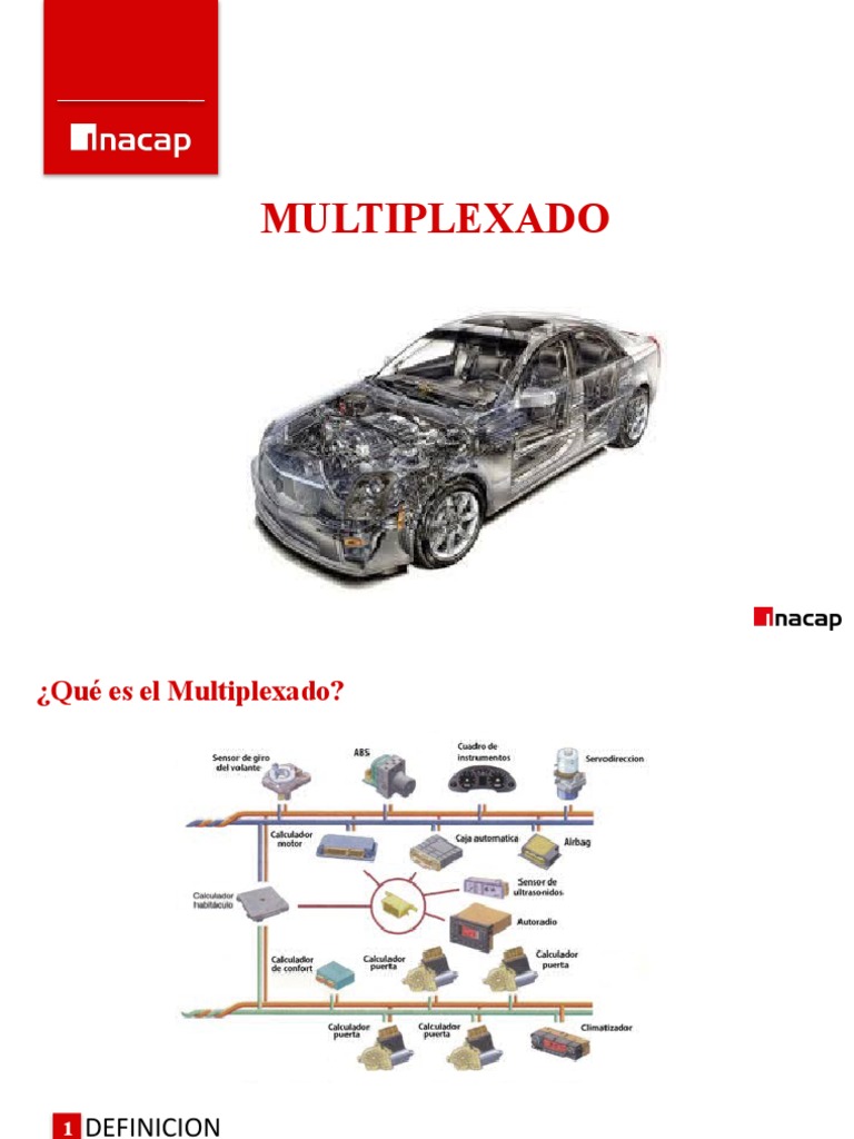 Multiplexado NC | PDF | Electrónica | Electricidad
