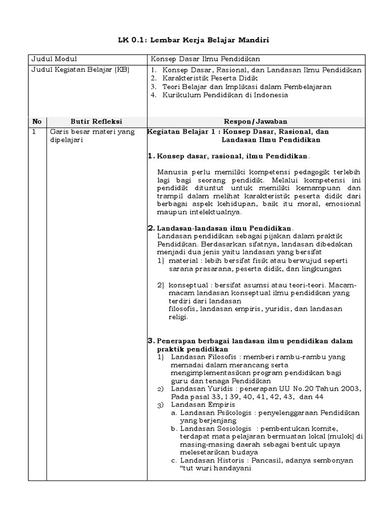 LK 01 Modul 1 Konsep Dasar Ilmu Pendidikan | PDF