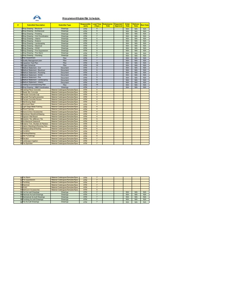 Submittal Schedule | Download Free PDF | Tile | Framing (Construction)