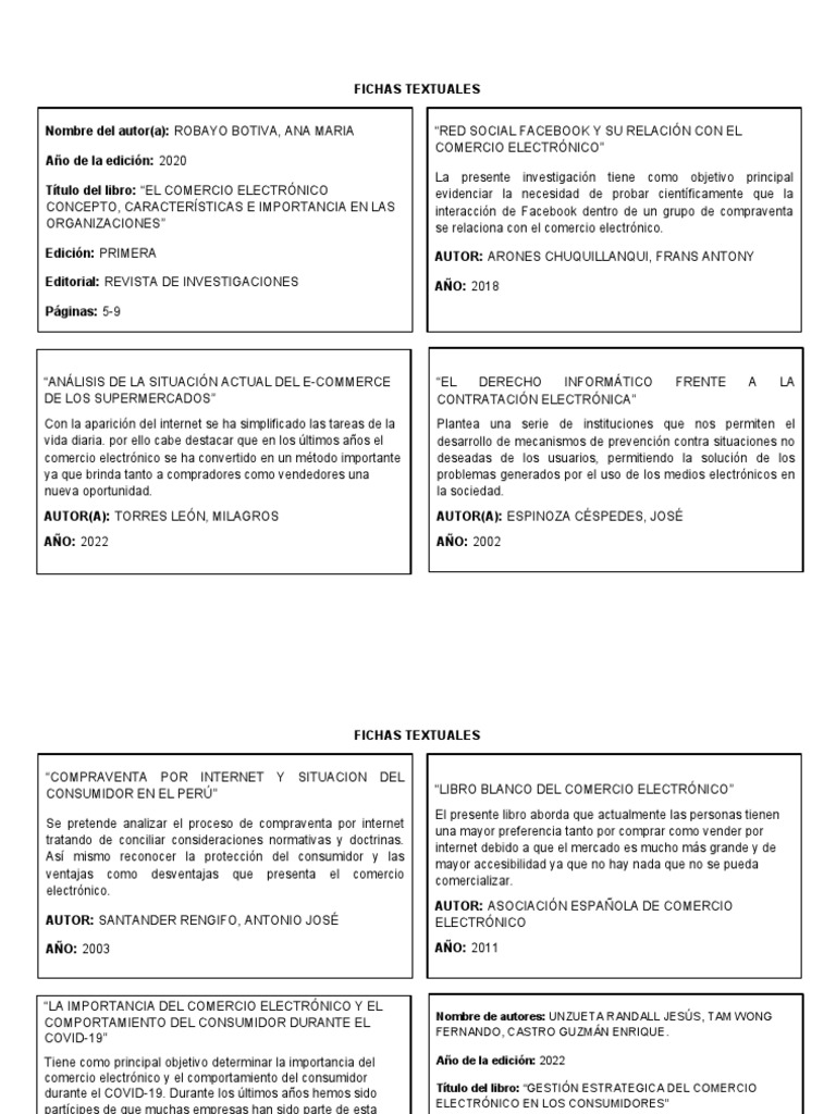 FICHAS | PDF | Comercio electrónico | Internet