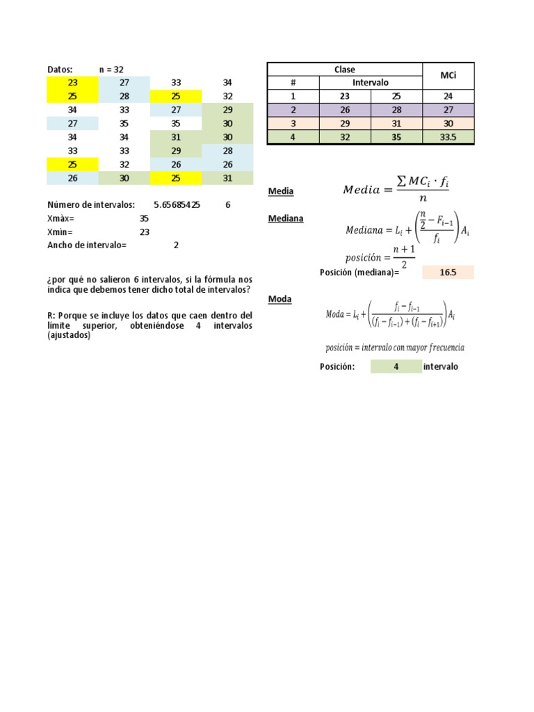 Datos Agrupados | PDF | Análisis de los datos | Muestreo (Estadísticas)