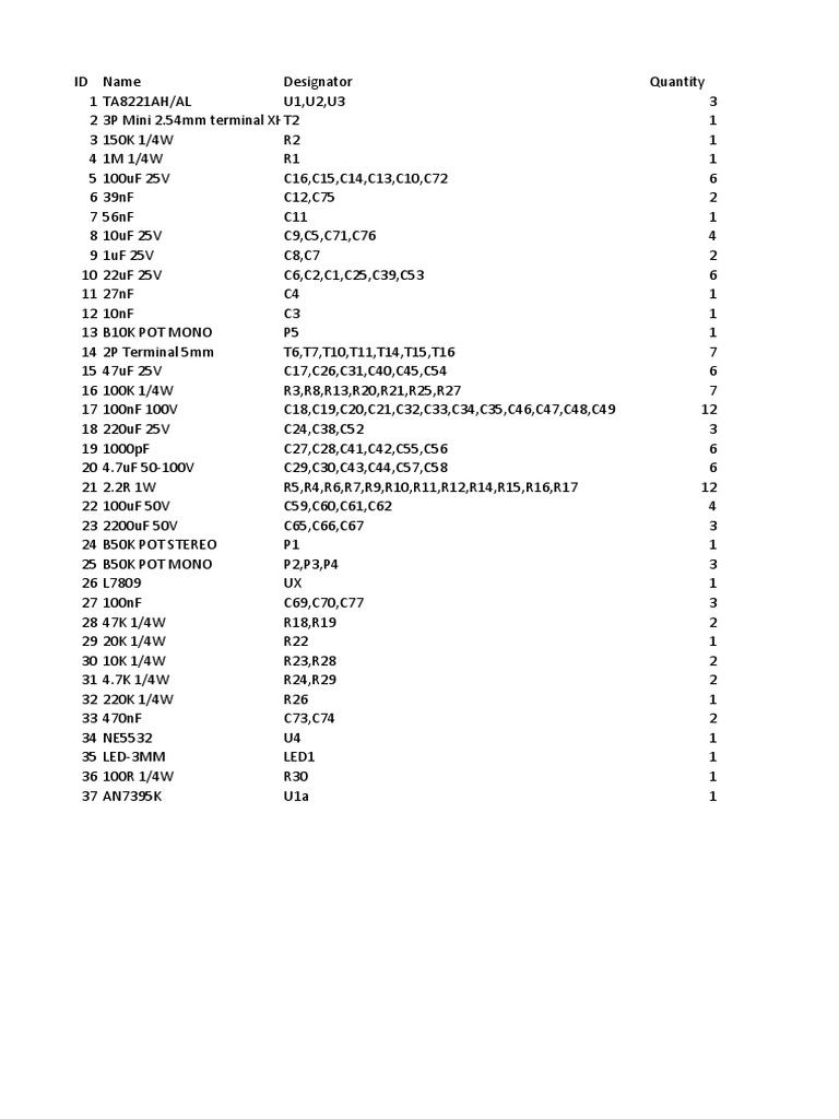 Partlist 5.1 Amplifier 12V Ta8221 With Spatializer - 2022-11-11 | PDF