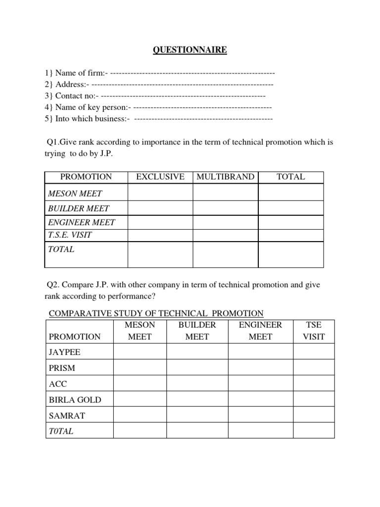 Questionnaire: Meson Meet Builder Meet Engineer Meet T.S.E. Visit Total ...