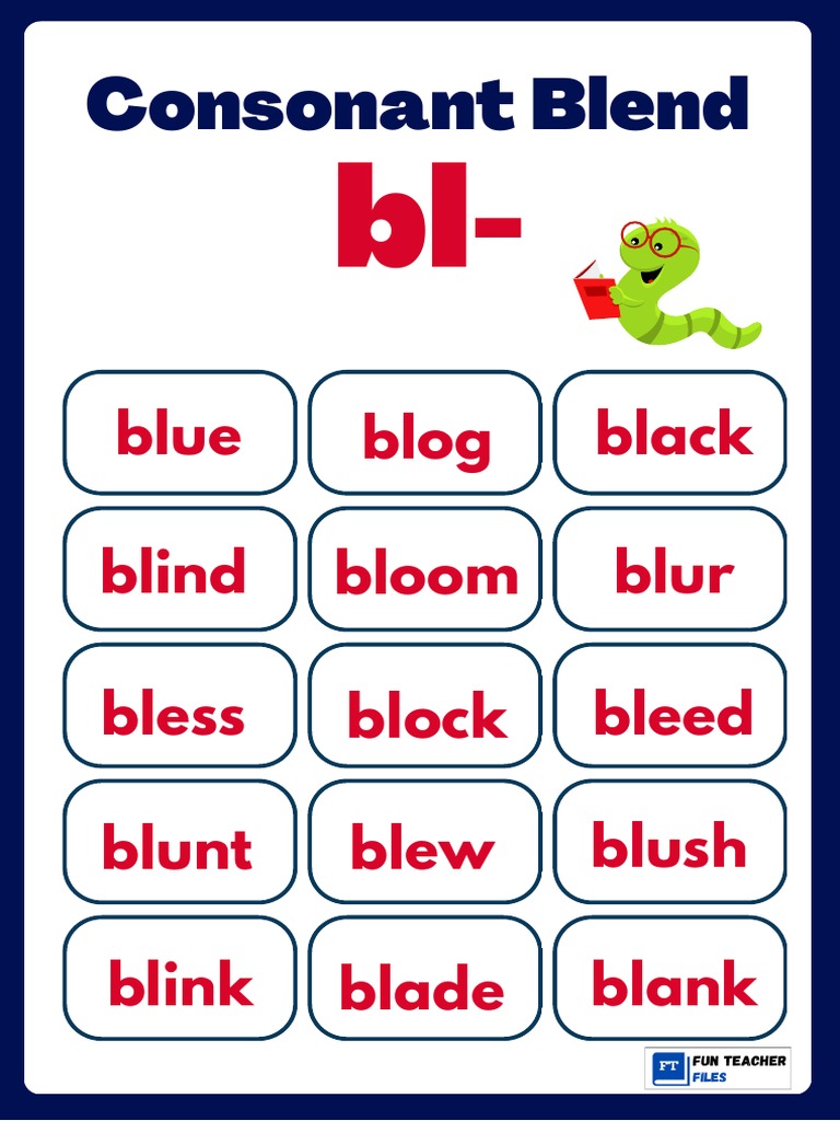 Consonant Blend Chart FTF | PDF | Games & Activities