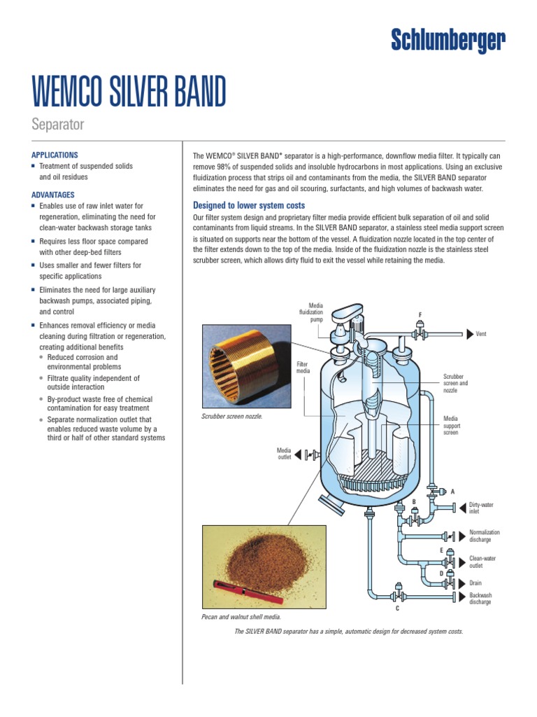 SLB - Wemco-Silver-Band-Ps | PDF | Filtration | Chemical Process ...