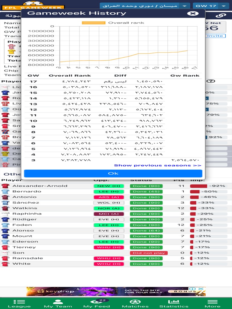 FPL Gameweek - Live Manager Dashboard | PDF