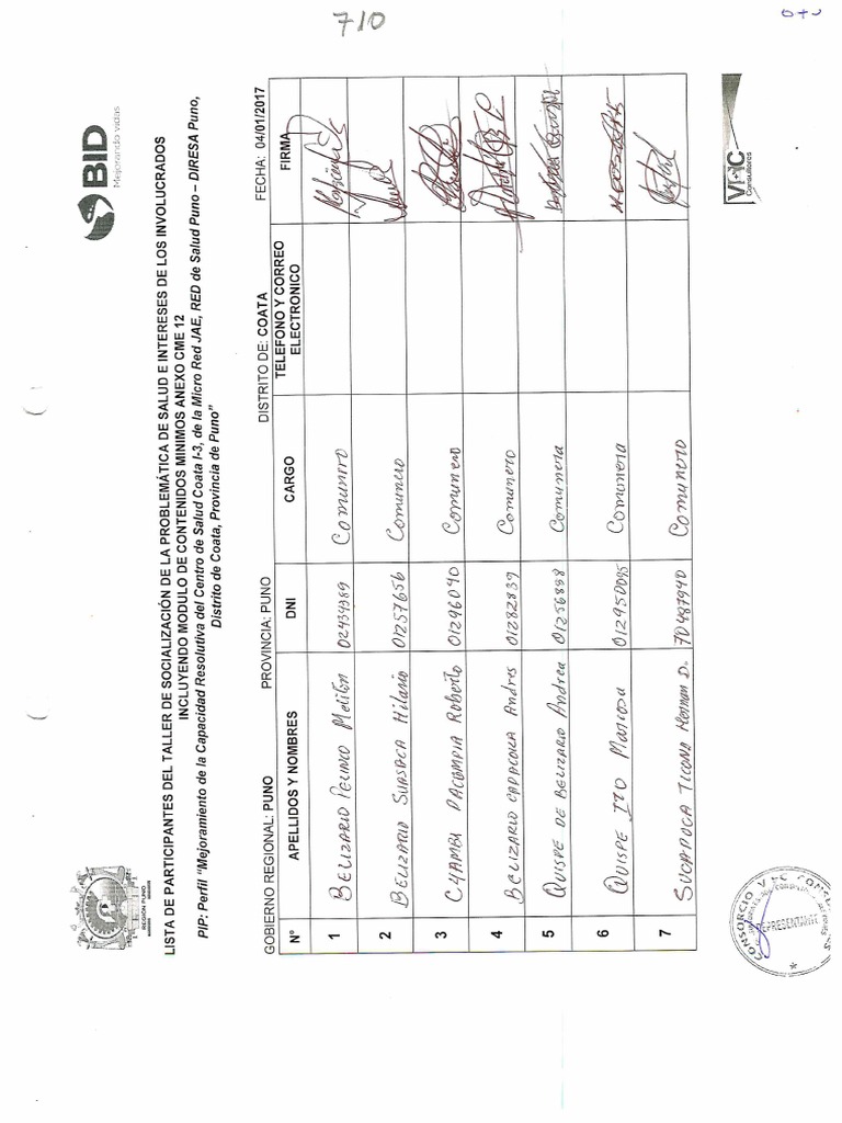 Taller I, Inf. Lista | PDF