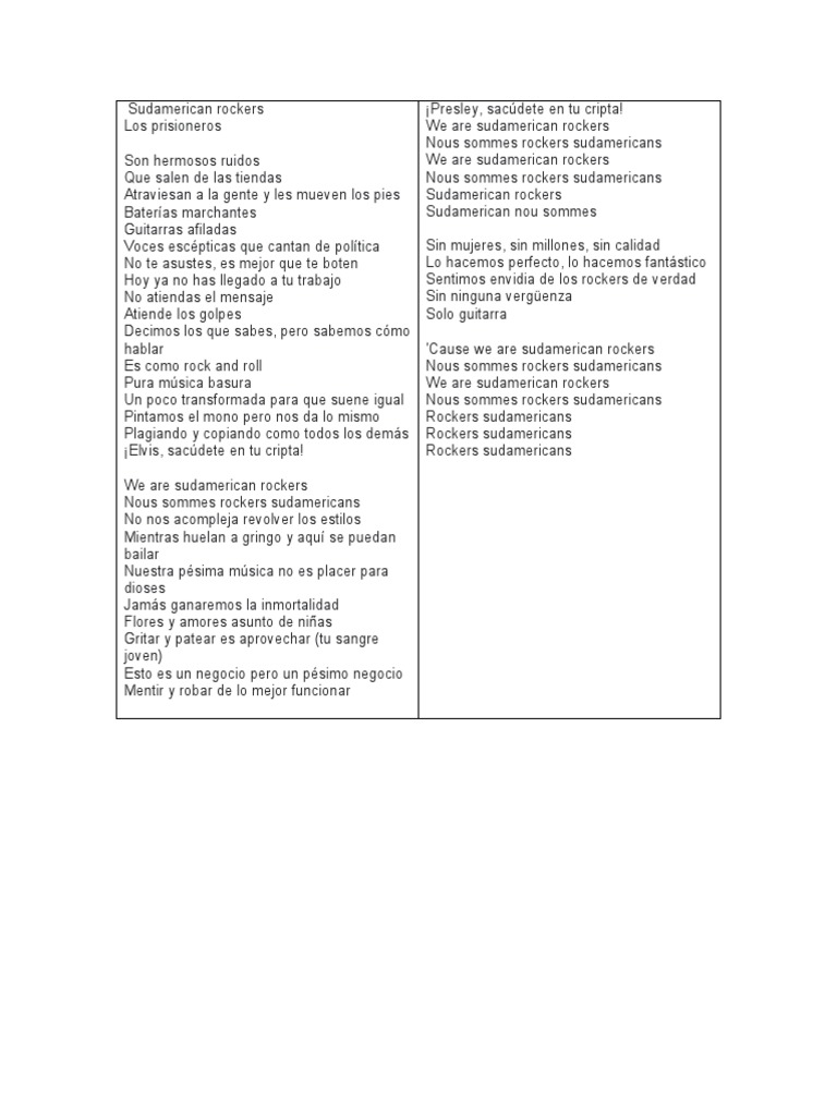 We Are Sudamerican Rockers: Letras y Temas | PDF | Clásicos