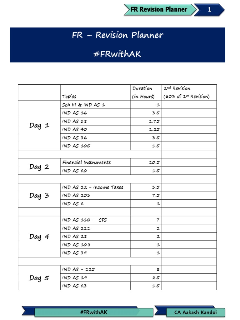 FR Revision Planner & Tracker | Download Free PDF | Economies | Taxes