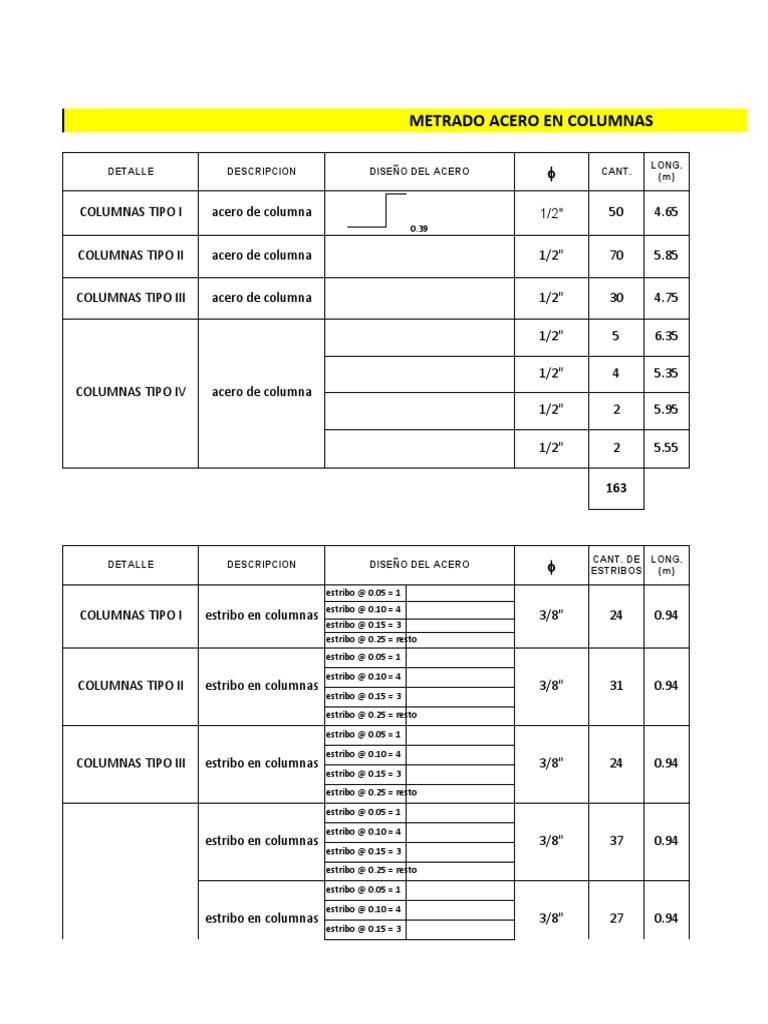 Metrado Acero Columnas | PDF