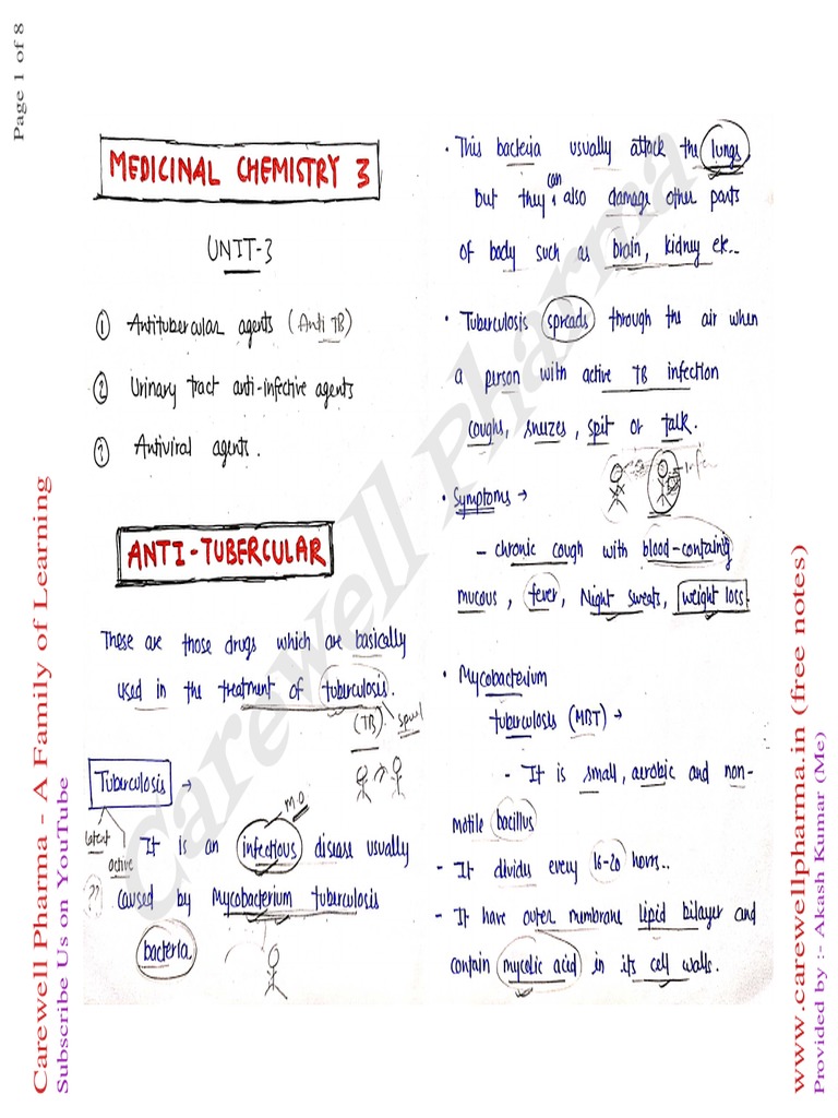 Chapter 1, Unit 3, Medicinal Chemistry 3, B Pharmacy 6th Sem, Carewell Pharma | PDF
