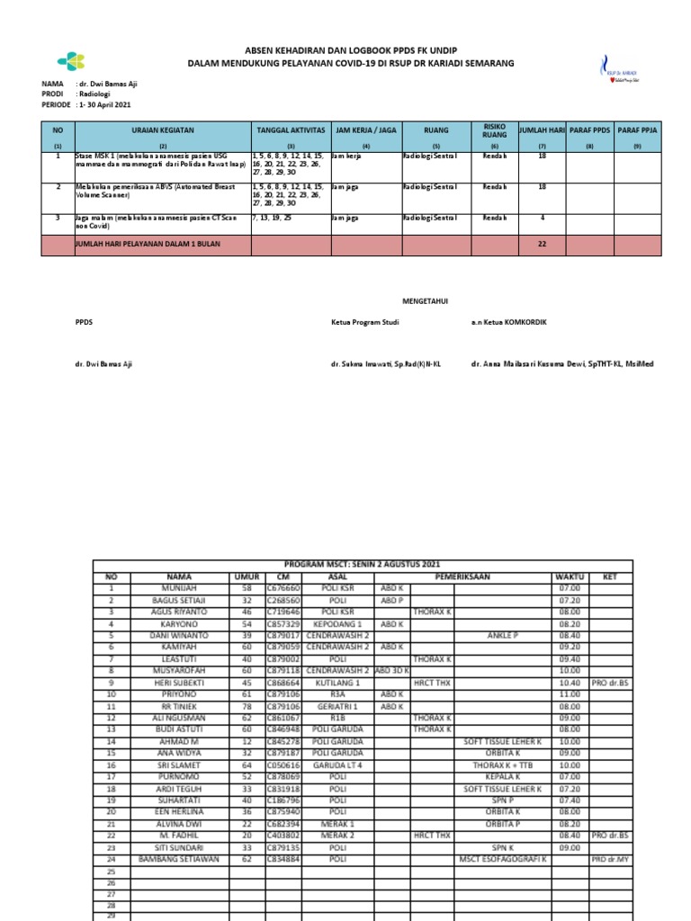 Ct Program 2 Agustus Pdf