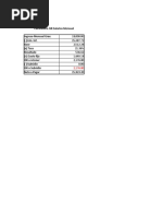 Formato 37: Constancia de Sueldos y Salarios | PDF | Finanzas y dinero