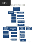 Bordereau de Versement | PDF