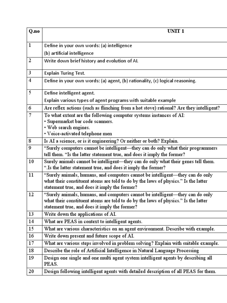 AI QBank Unit 1&2 | PDF | Artificial Intelligence | Intelligence (AI ...