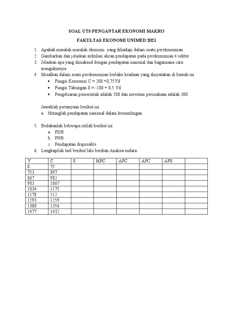 Soal Uts Pengantar Ekonomi Makro | PDF