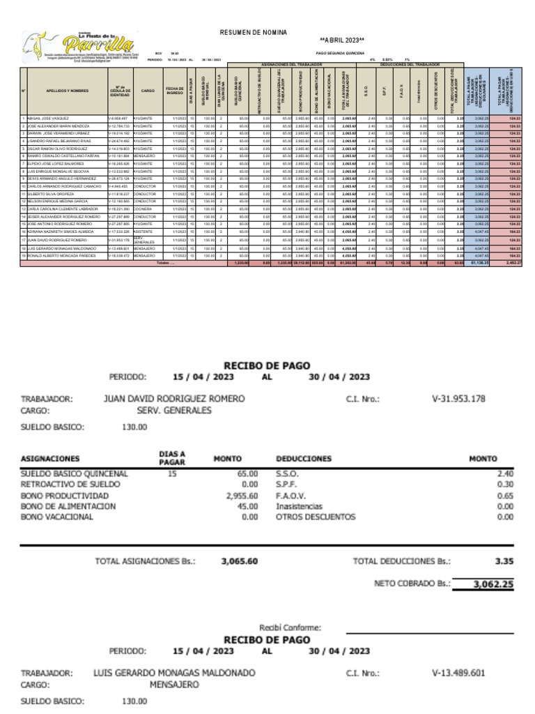 Nomina De Trabajadores Pdf