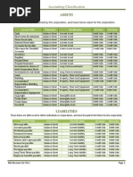 Ultimate Accounting Guide Sheet | PDF | Depreciation | Debits And Credits
