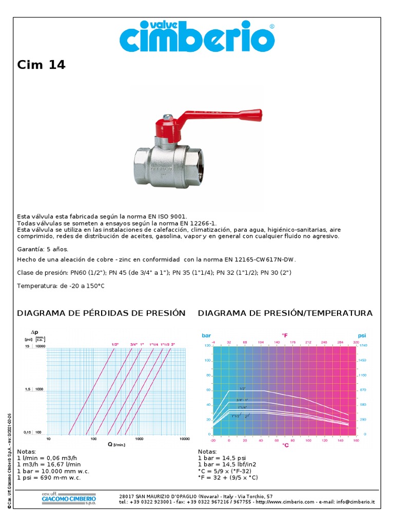 FFTT - Esferica Cim14 - Sub022 - Iiss | PDF | Sustancias químicas | Materiales de construcción