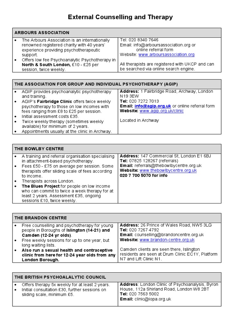 Low-Cost-Therapy-Options Aug20 | PDF | Psychotherapy | Cognitive ...