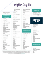 Light Sensitive Drugs-01 | PDF | Organic Compounds | Functional Group