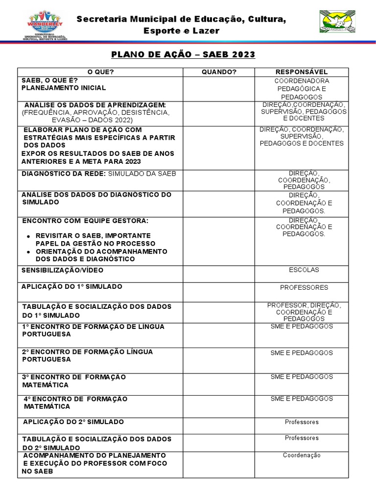 Cronograma Do Plano de Ação Saeb | PDF | Pedagogia | Ciência cognitiva