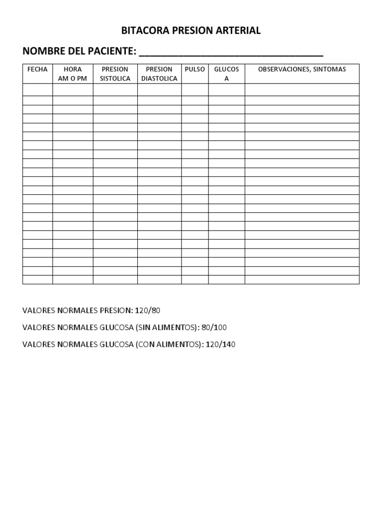 Bitacora Presion Arterial | PDF