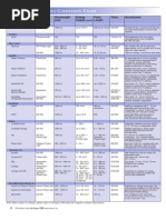 Cynosure Hoya ConBio MedLite C6 Laser System 996 9056 RB 2004 | PDF ...