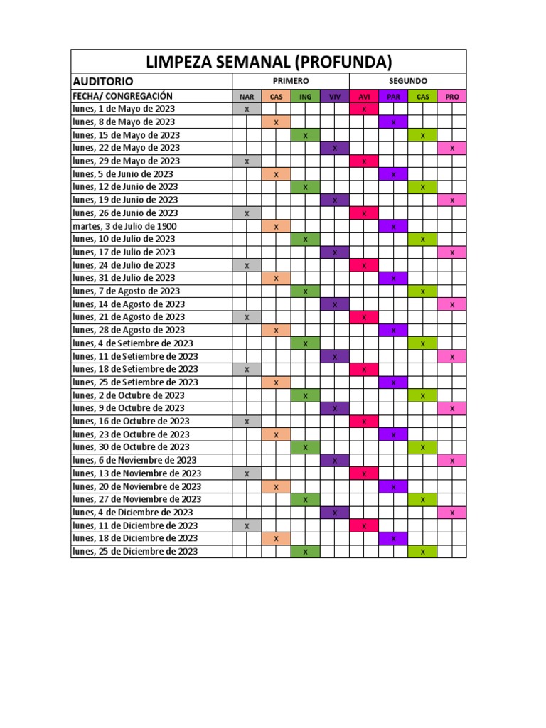 Fechas de Congregación 2023 | PDF