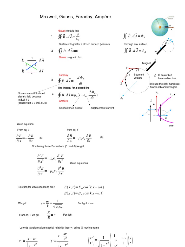Maxwell Equation | PDF | Flux | Special Relativity