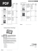 Dan Meyer's Three-Act Math Tasks | PDF