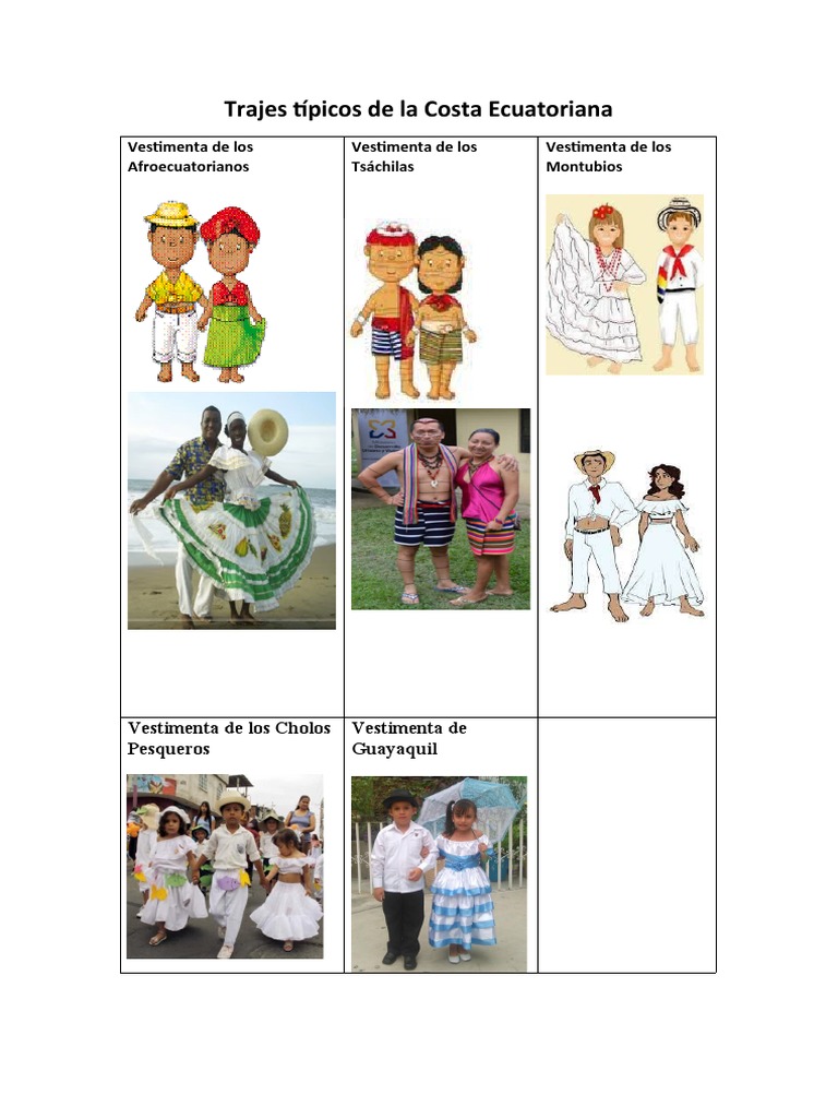 Trajes típicos de la Costa Ecuatoria | PDF