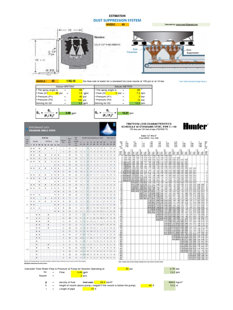 Estimation of Dust Suppression System Wi | PDF | Liquids | Phases Of Matter