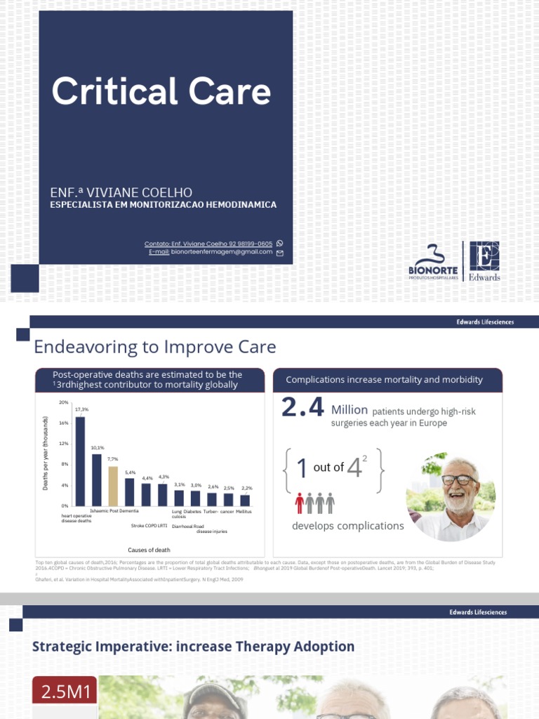 Critical Care | PDF | Surgery | Chronic Obstructive Pulmonary Disease
