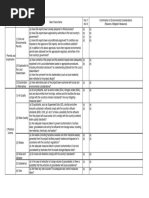 Environment Inspection Checklist | PDF