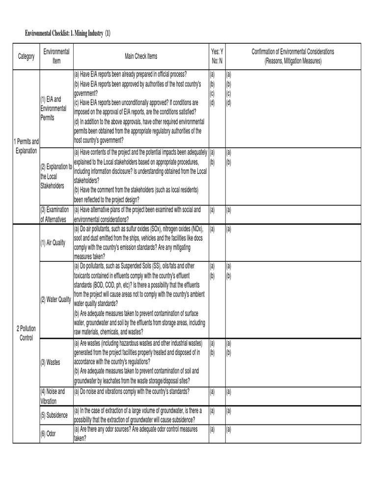 Environmental Checklist | PDF | Waste | Water Pollution