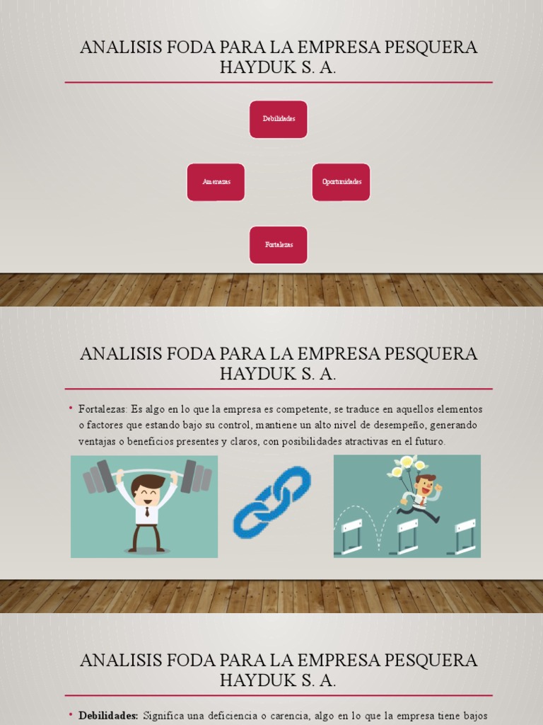 Análisis FODA Pesquera Hayduk S.A. | PDF | Análisis FODA | Mercado ...