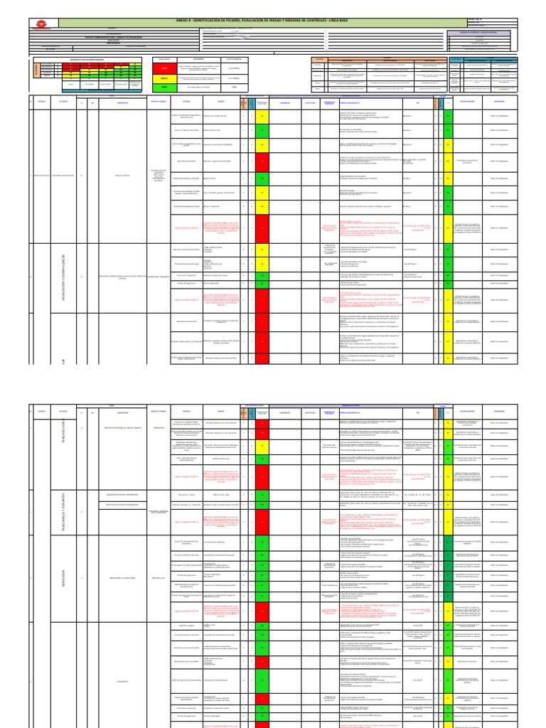 Iperc Linea Base | PDF