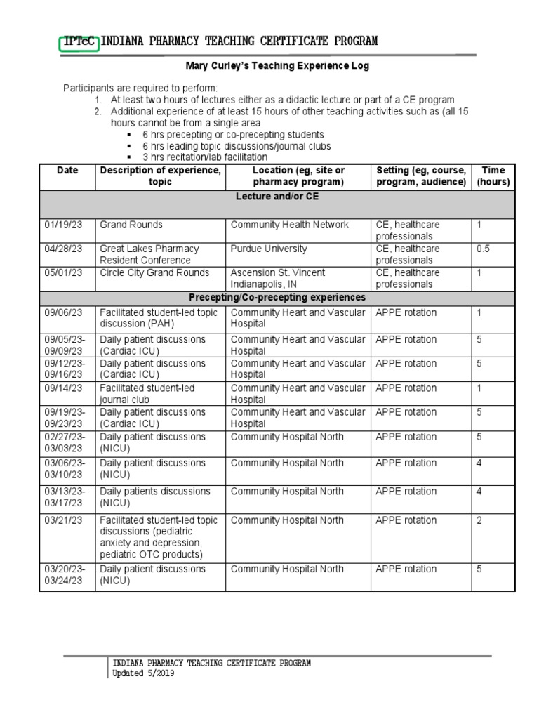 Teaching Experience Log | Download Free PDF | Hospital | Health Sciences