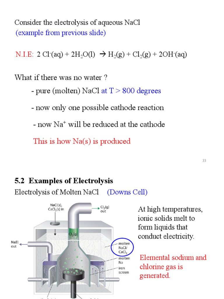 Electrochemistry - Applications | PDF | Redox | Anode