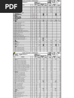 Tabela Tela Soldada | PDF | Materiais de construção | Engenharia Estrutural
