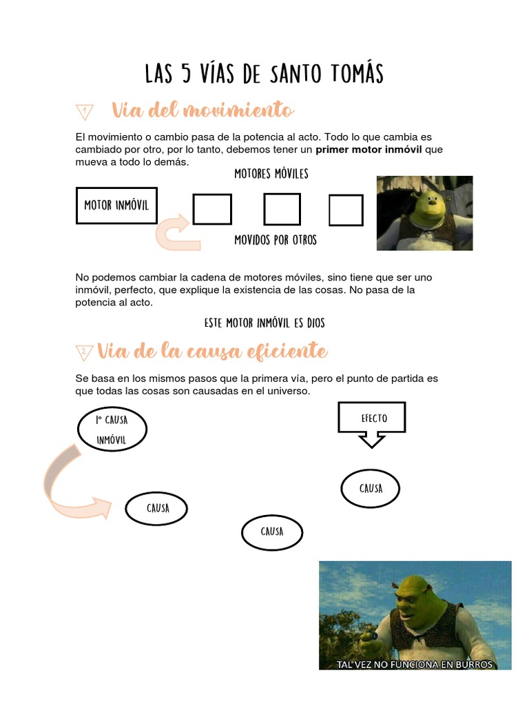 Las 5 Vías de Santo Tomás | PDF