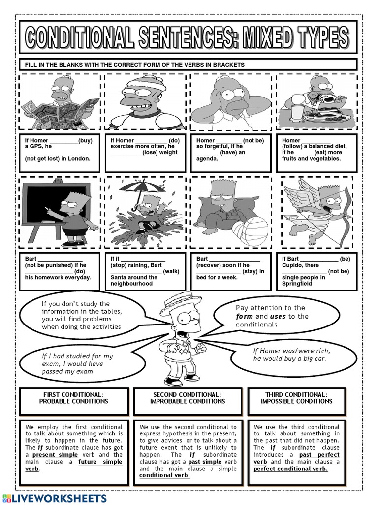 CONDITIONALS ALL TYPES - Liveworksheets ID 50904 - 3161937104548 | PDF ...