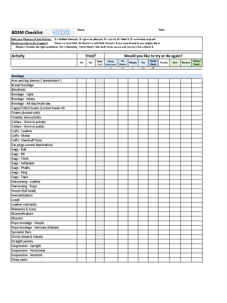 BDSM Experience and Curiosity Checklist v2 Printable TheDuchy PDF | PDF | Bondage (Bdsm) | Sex ...