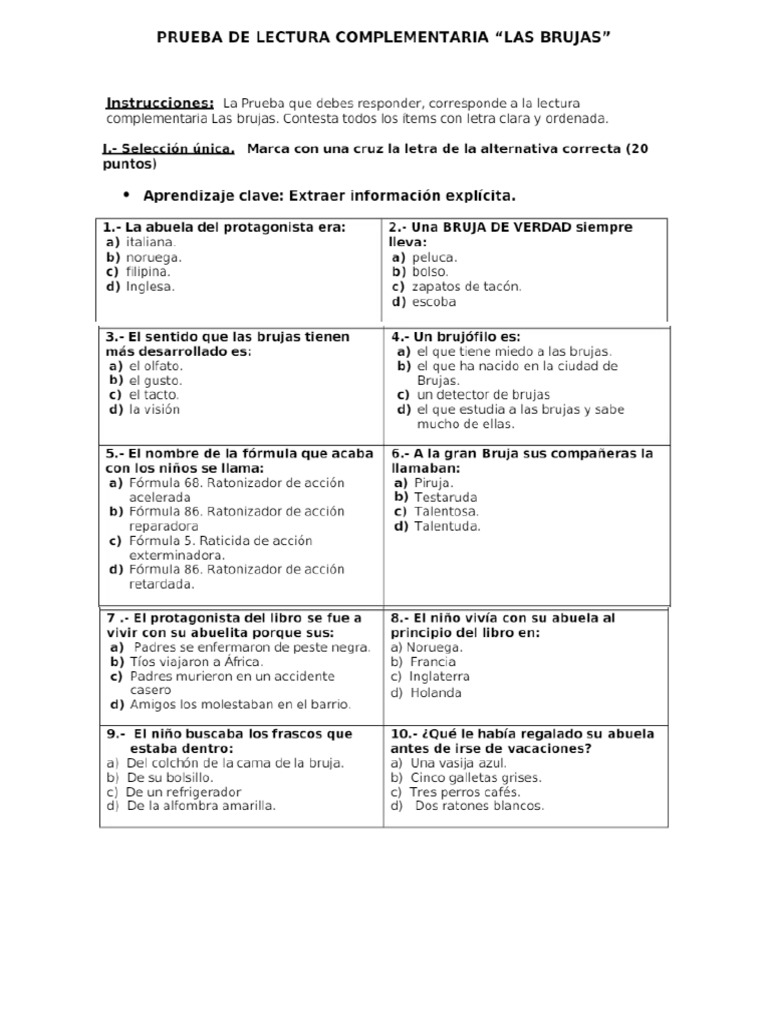 Prueba Las Brujas PDF | PDF
