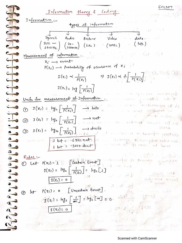 ITC Notes Till mt2 | PDF